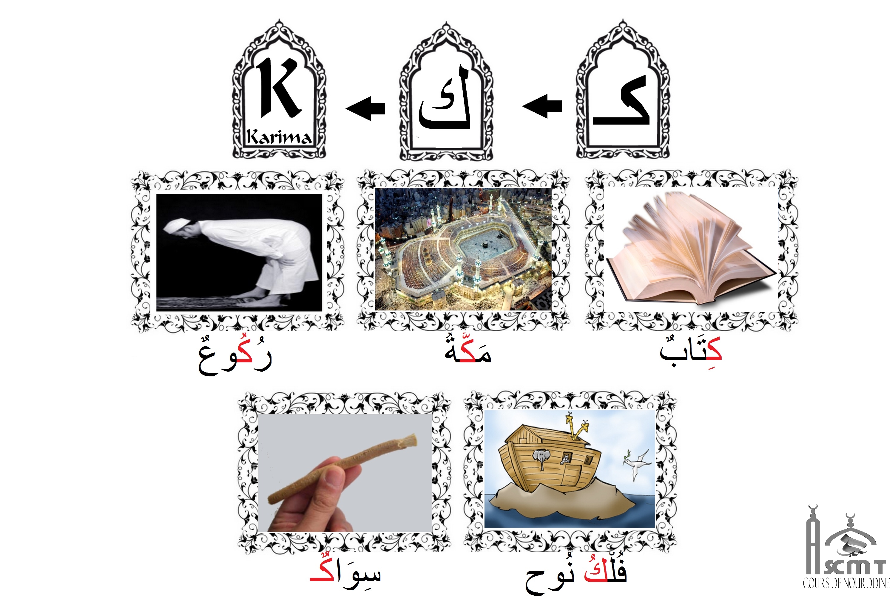 Association Socio-Culturelle des Maghrebins du Toulois - Mosquée de Toul